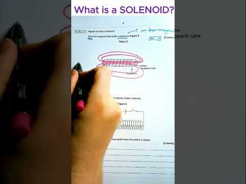 Magnetic Solenoids and Their Role in Modern Science