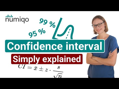 Enhancing Scientific Studies with the 99 Confidence Interval