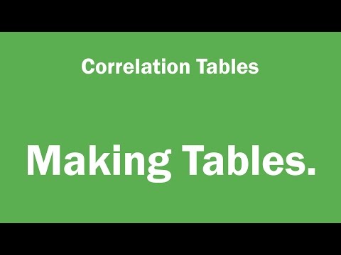 Building Connections Through Correlation Tables in Science
