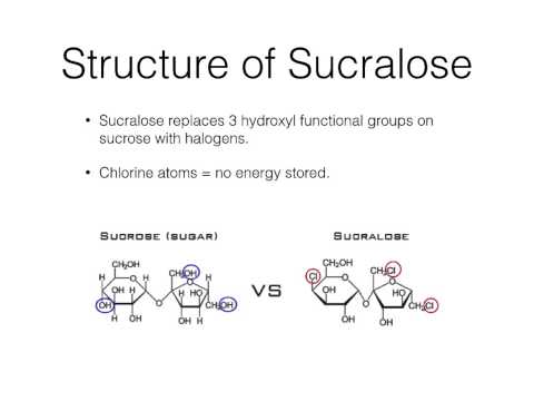 Chemical Structure of Sucralose and Its Significance in Science