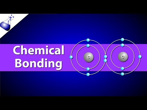 Ionic and Covalent Bonds: Nature's Chemical Connections