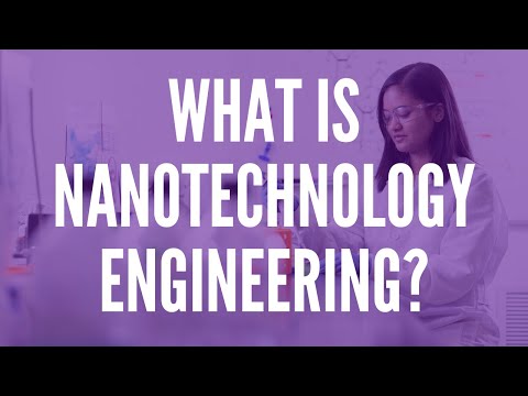 Nano Engineering Innovations in Science and Technology