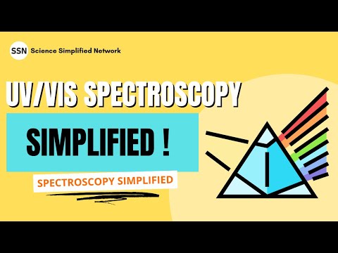 Ultraviolet Spectroscopy in Modern Scientific Research
