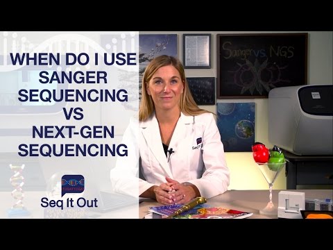 Advancing Genomics with GeneWiz Sanger Sequencing Technology
