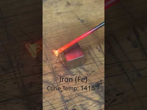 Curie Temperature of Iron and Its Role in Magnetism