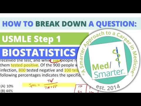 Biostatistics Foundations for USMLE Success in Science