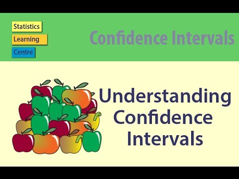 The Importance of the 99 Percent Confidence Interval in Research